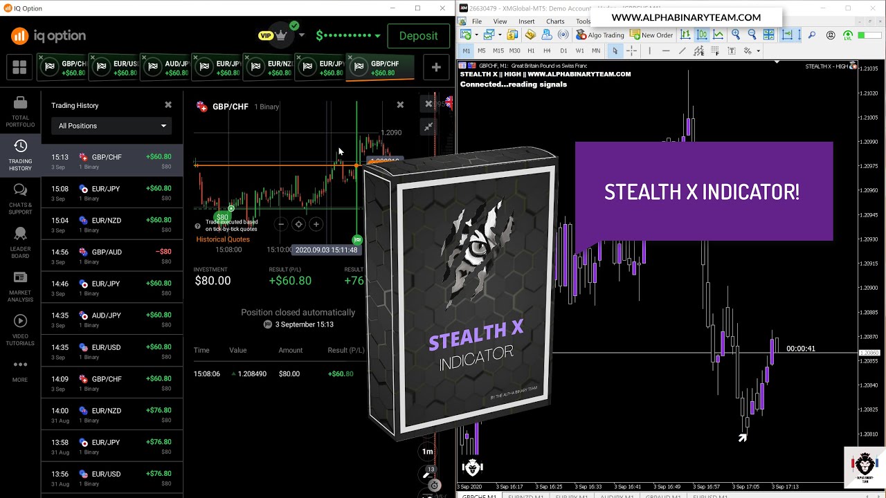 STEALTH X INDICATOR Best Binary Options Indicator IQ Option Real ...