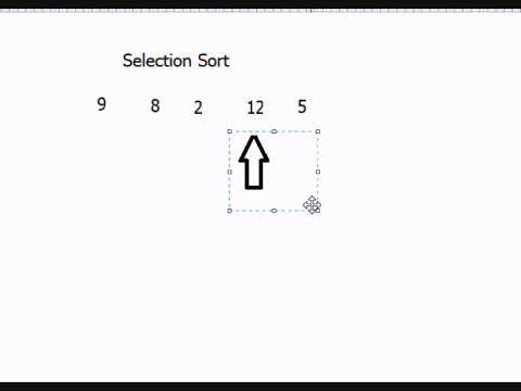 Lecture 01 Introduction to algorithms - YouTube