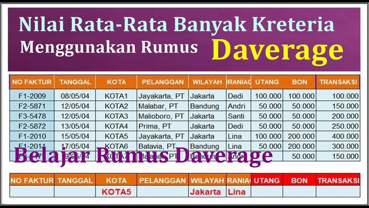 TUTORIAL RUMUS DAVERAGE : TABEL MENCARI RATA -RATA DENGAN BANYAK ...