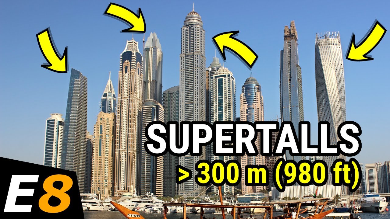 10 Cities with Most SUPERTALL Skyscrapers (more than 300m or 984ft ...