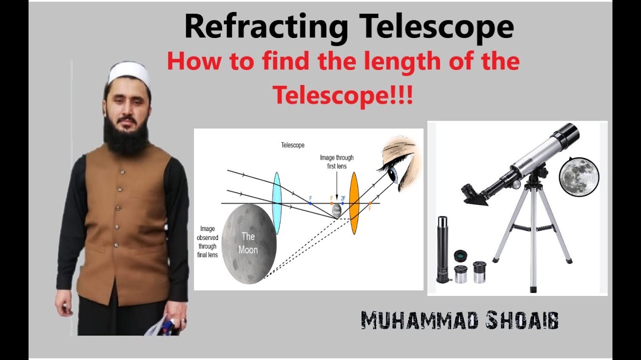 Refracting Telescope |Lec#20 |Class10 |Geometrical Optics - YouTube