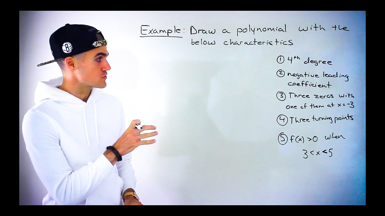 MHF4U (Grade 12 Advanced Functions) - Drawing Polynomials given ...