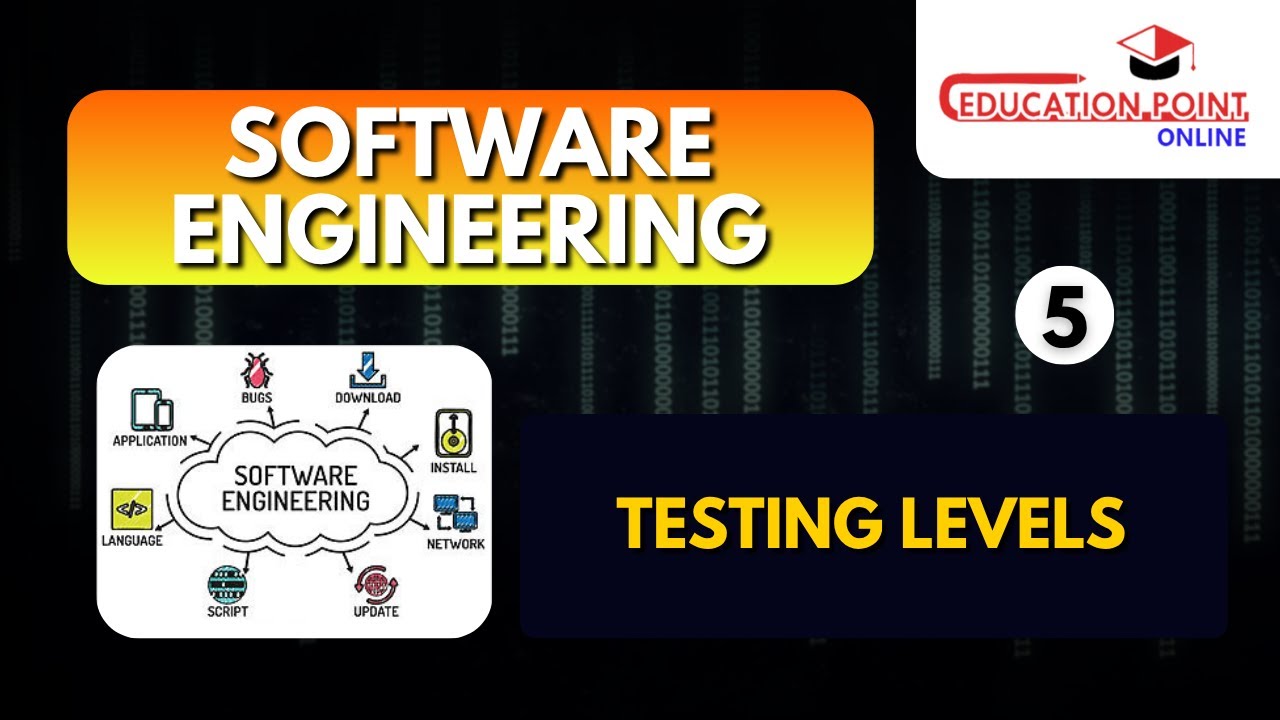 Testing Levels | Software Engineering (SE) - YouTube