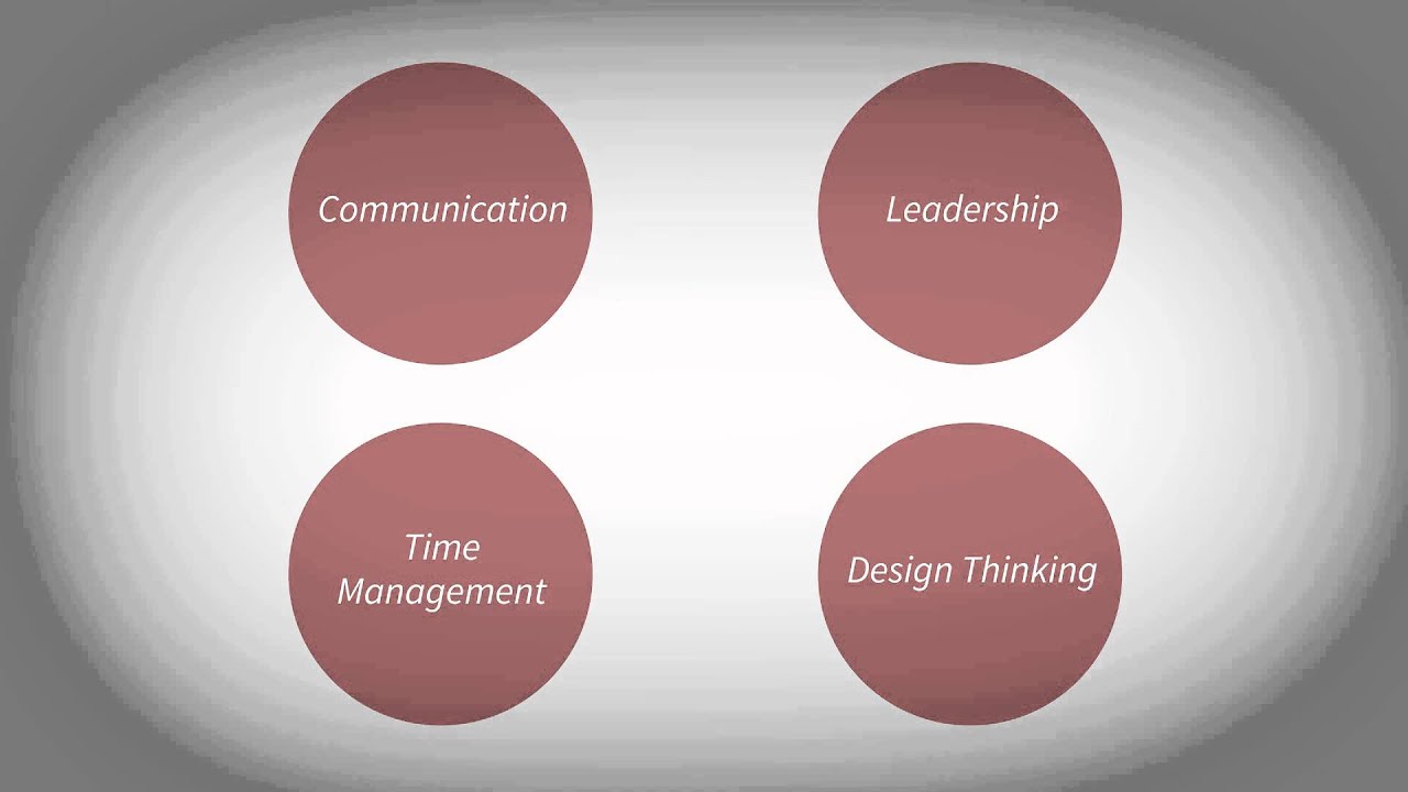 Fullbridge Program for Businesses - YouTube