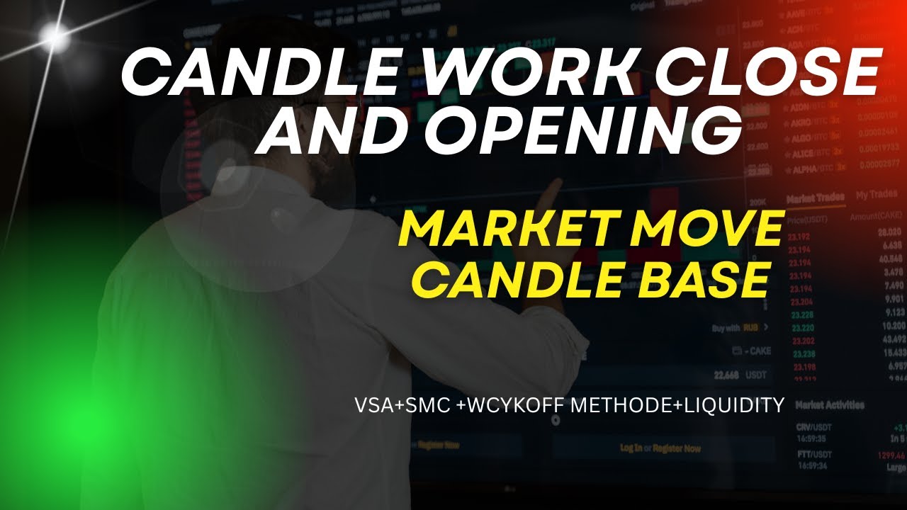 How Ultra Move Market Candle Base -----Candle Work Close And Opening ...