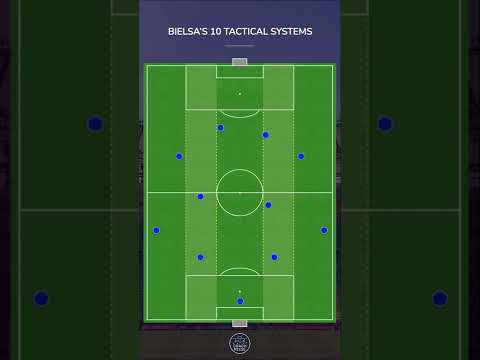 Bielsa's 10 Tactical Systems - YouTube