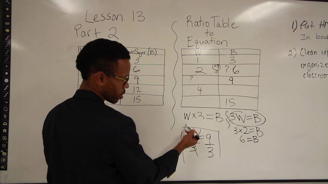 NBFA Ms Crowley 6th grade Lesson 13 Part 2 & HW - YouTube