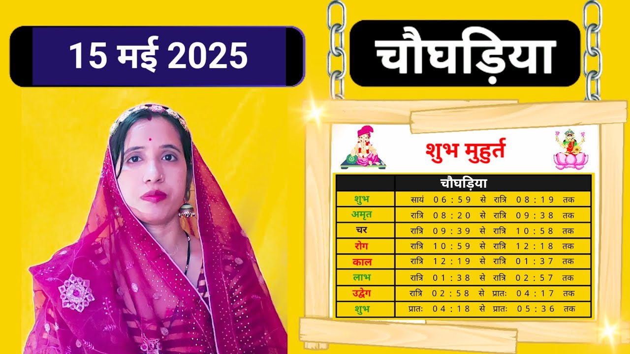 🌞Aaj ka Choghadiya 15 May 2025 |Today Choghadiya | Aaj Subh Choghadiya ...