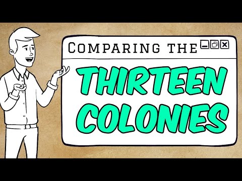 What Was The Land Climate Resources Of Each Colonial Region