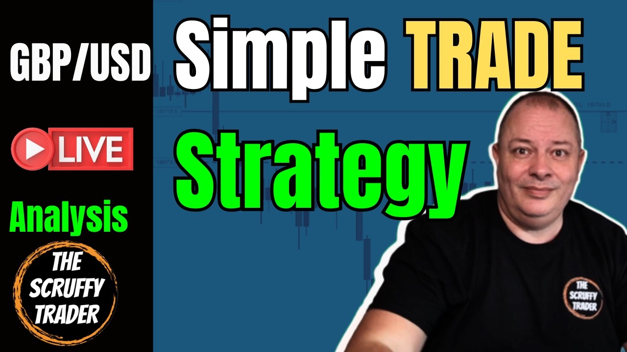 Simple GBP/USD Forex Strategy: Live Cable Trade Analysis Using FIB ...