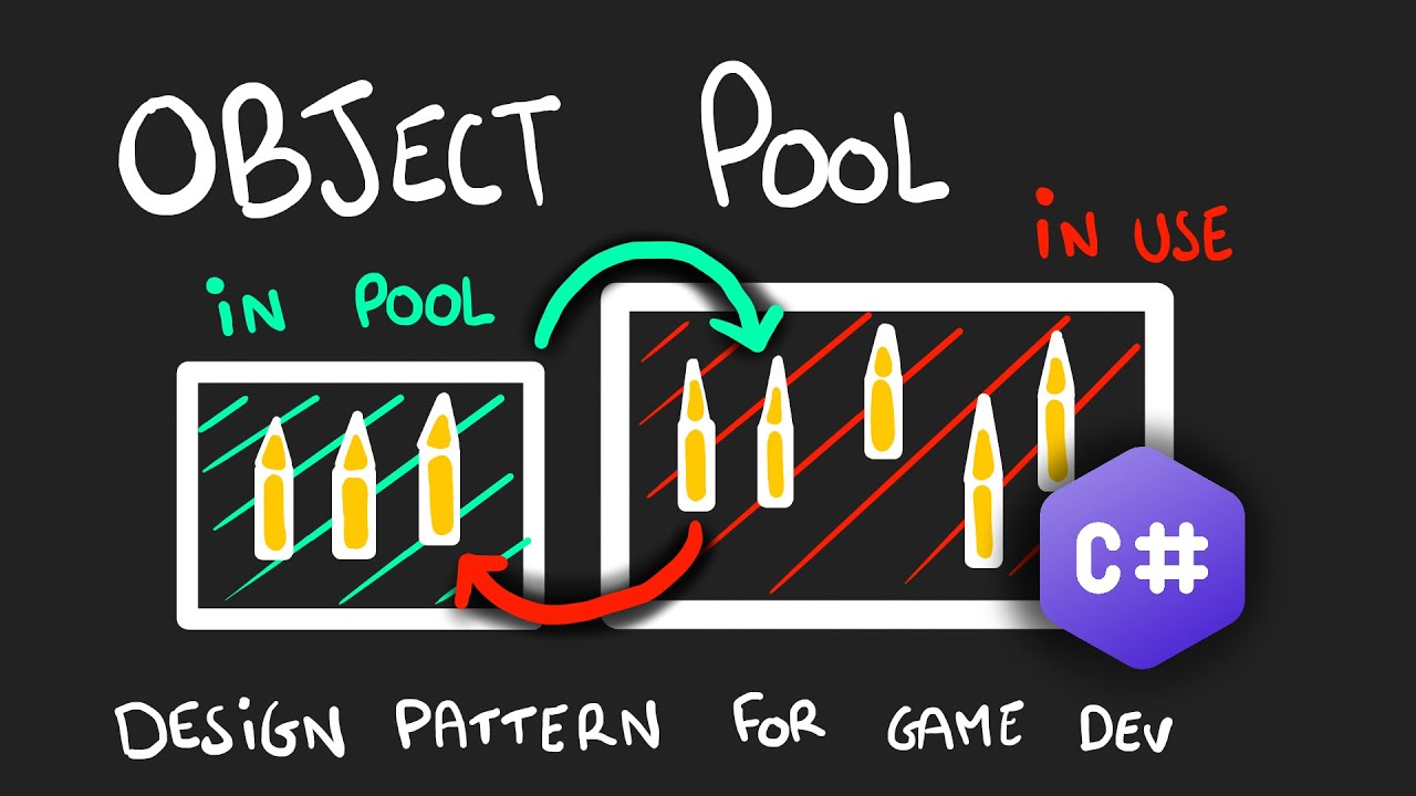 OBJECT POOLING - DESIGN PATTERN FOR GAME DEV (C#) - YouTube