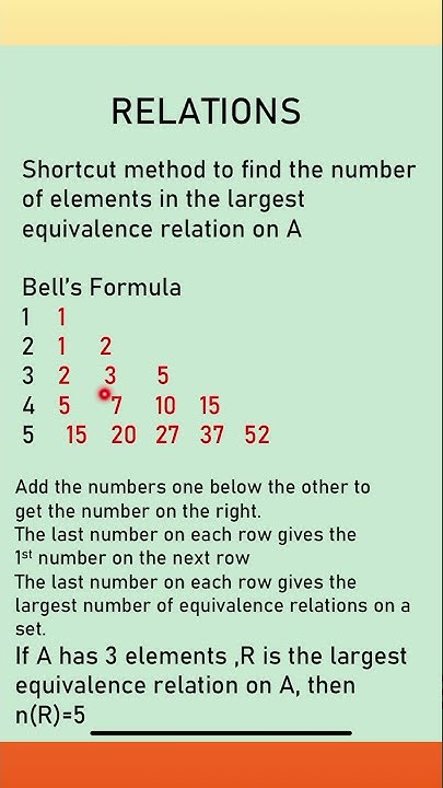How to find the largest number of Equivalence Relations on a Set? - YouTube