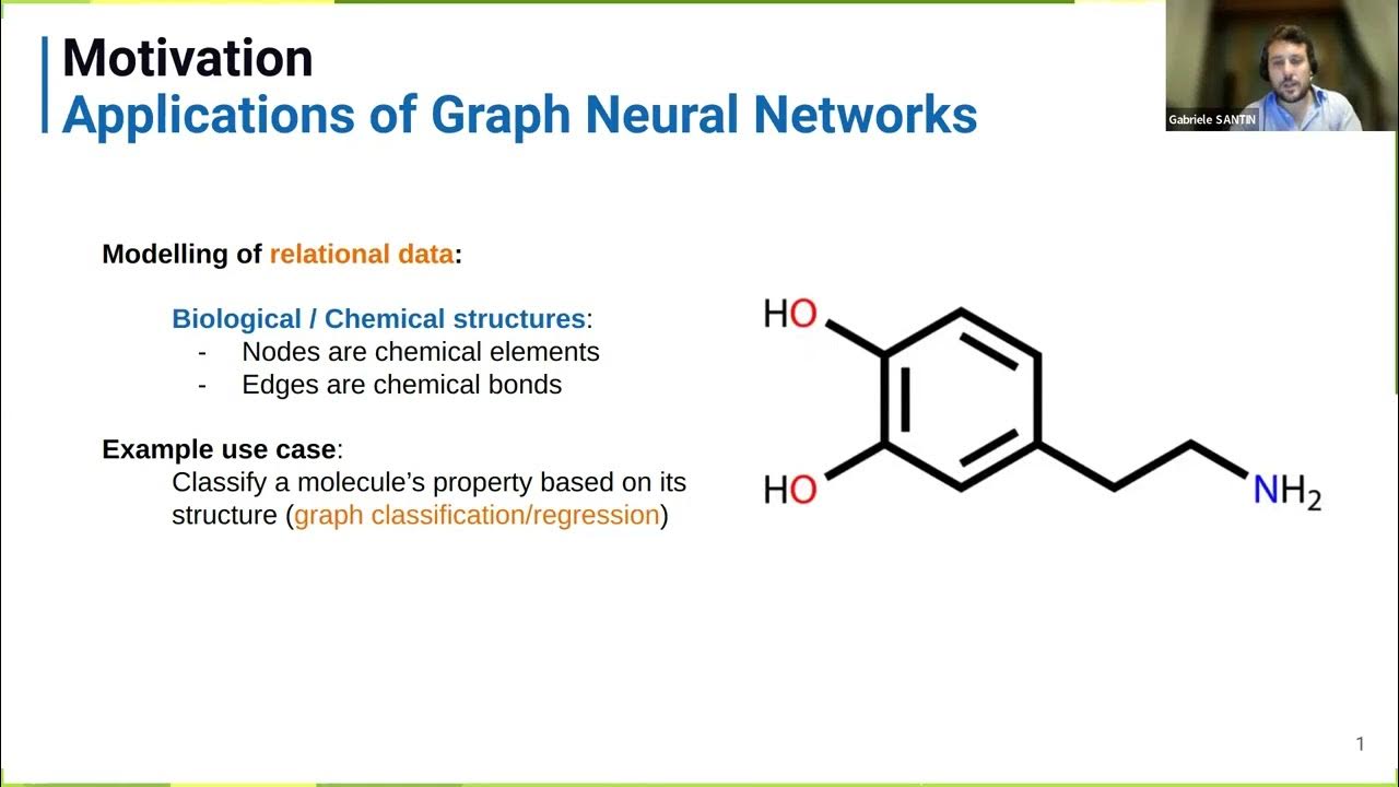 G. Santin: An hands-on introduction to Graph Deep Learning, with examples in PyTorch Geometric ...