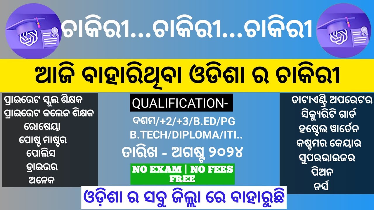 Job s In Odisha Odisha Jobs Best Job In Odisha Private Jobs In job-s-in-odisha-odisha-jobs-best-job-in-odisha-private-jobs-in