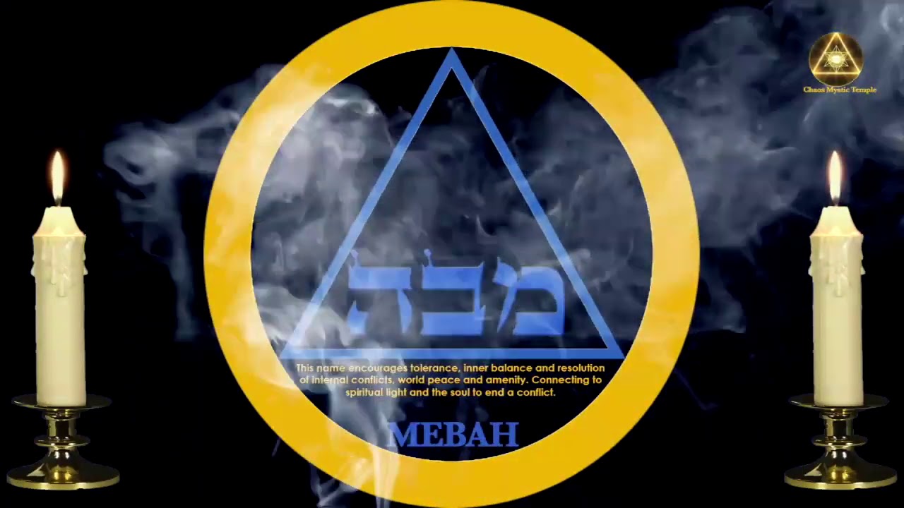 MEBAH - Pronunciation: Mem Bet Hey - purpose: Achieving Peaceful ...