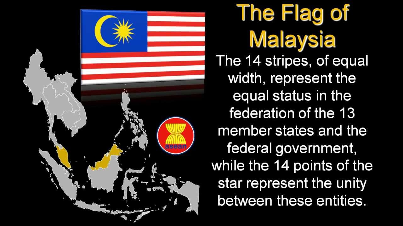 ASEAN and it's member countries Part 6: Malaysia - YouTube