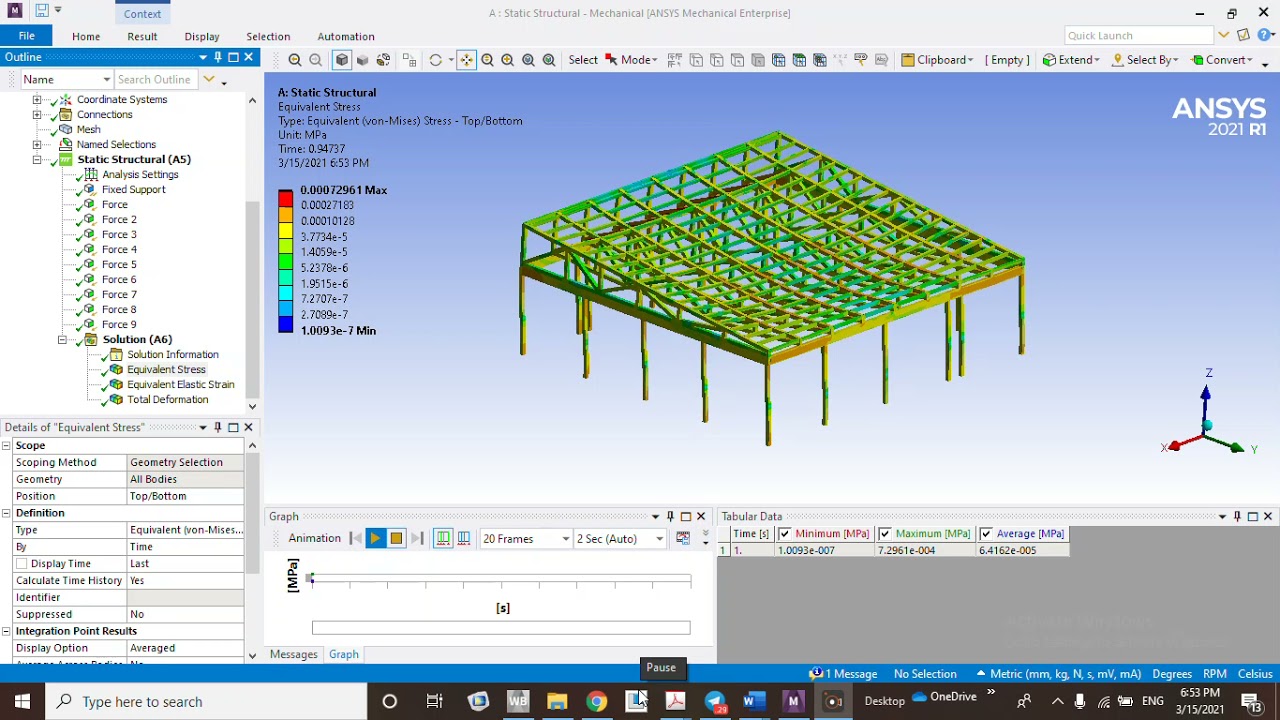 FEA Truss Analysis Using ANSYS APDL - YouTube