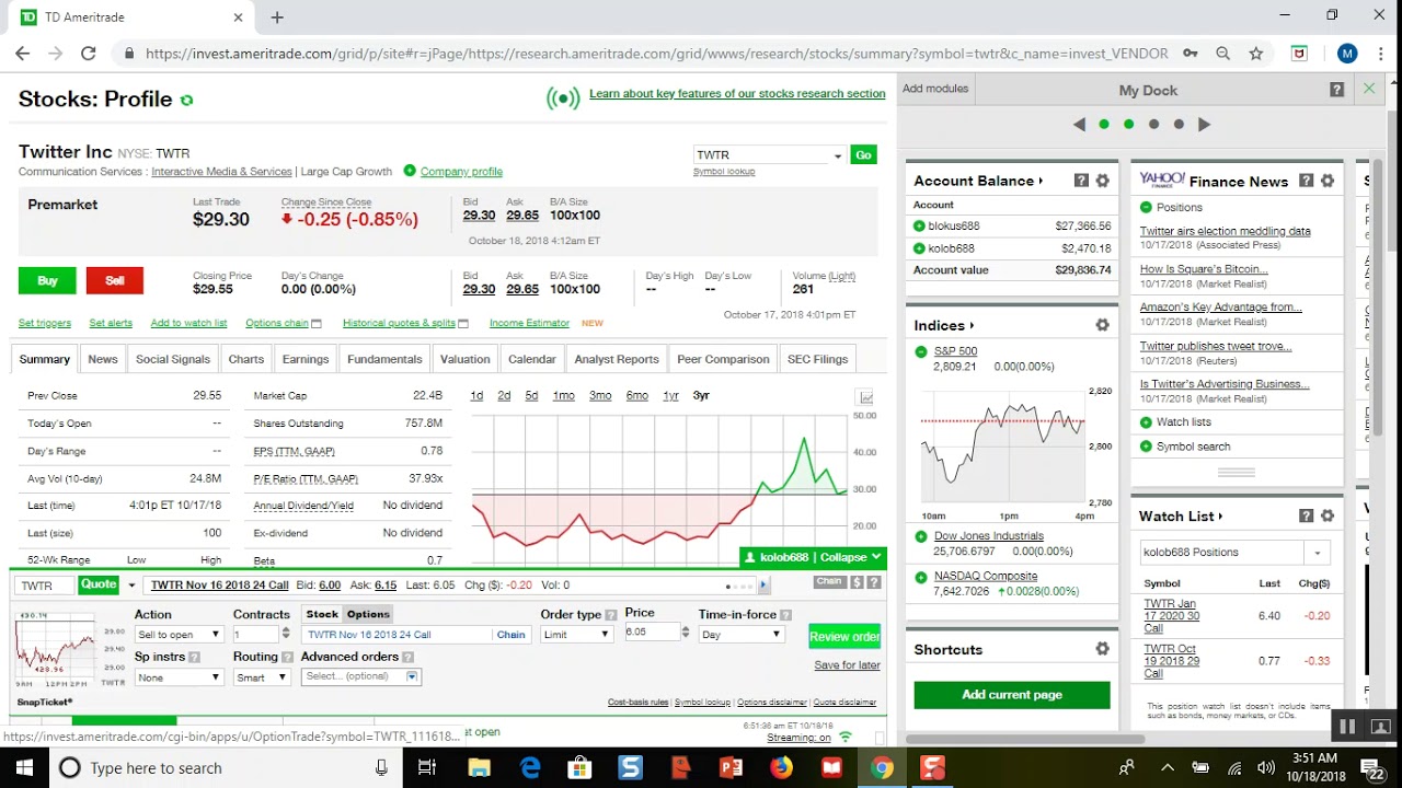 How to make easy money selling IN THE MONEY covered calls - YouTube
