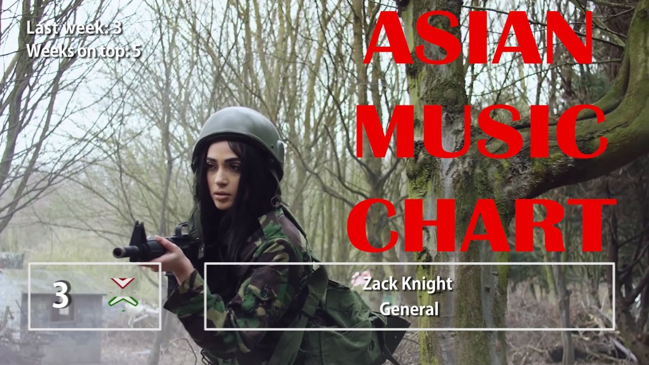 The Official Asian Music Chart 40 week April 29 2017 - YouTube