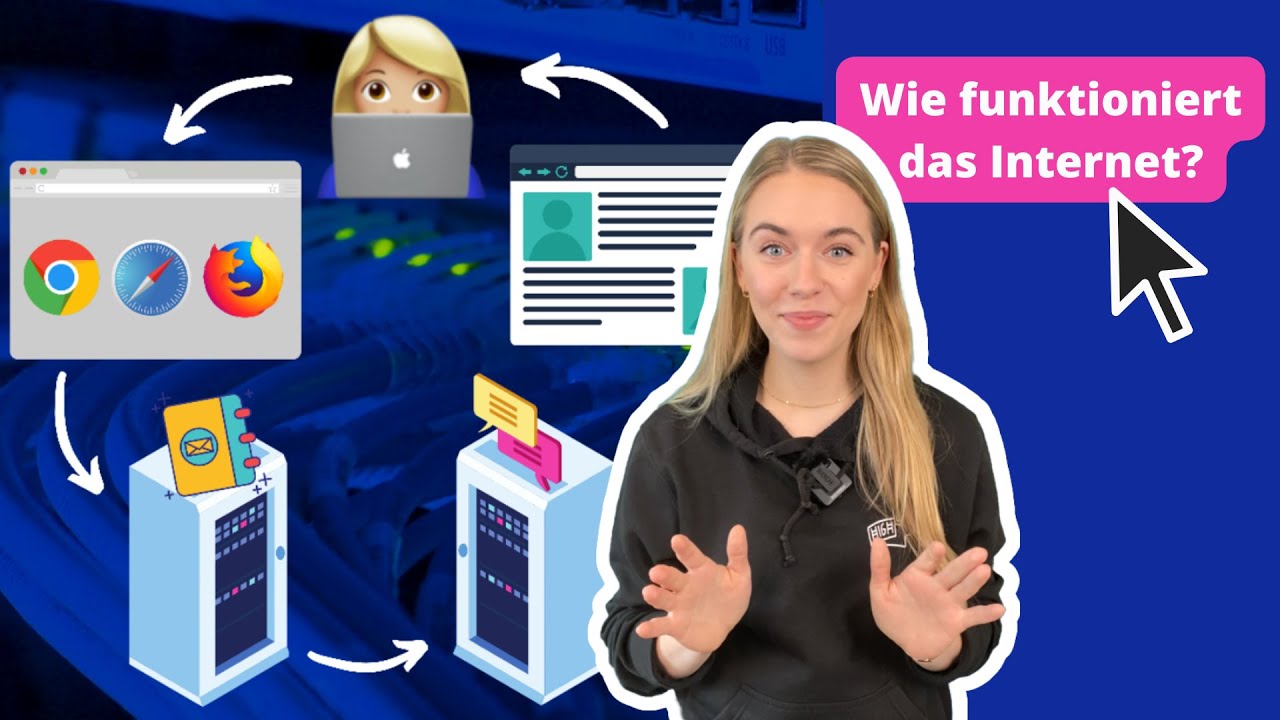 Wie funktioniert das Internet? - YouTube