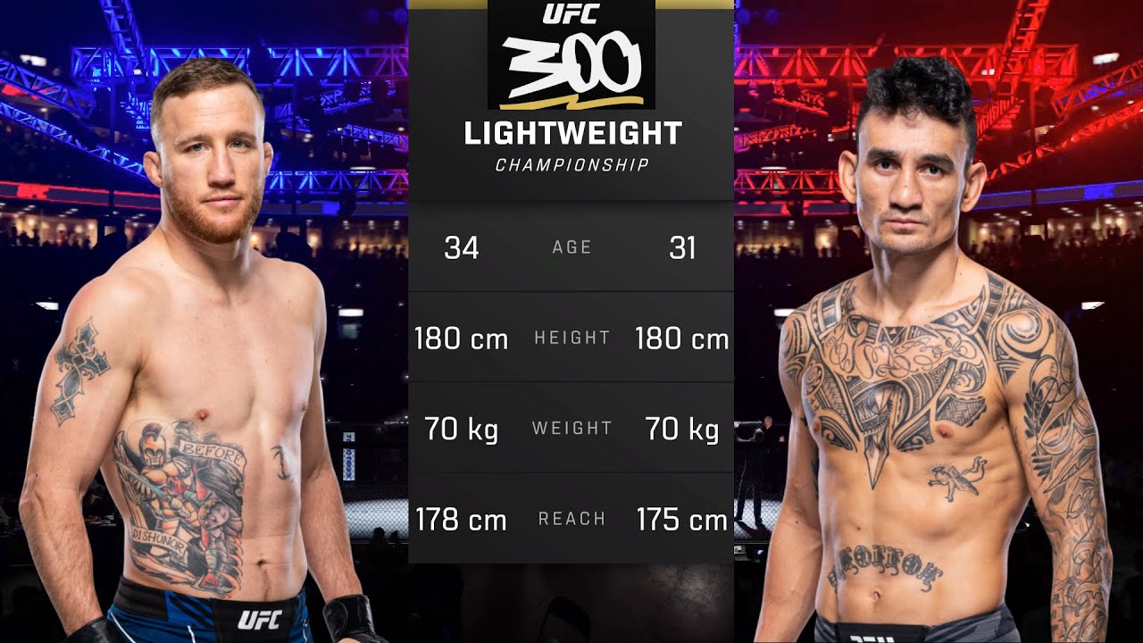 Justin Gaethje vs Max Holloway Full Fight - UFC 300 Fight Night - YouTube