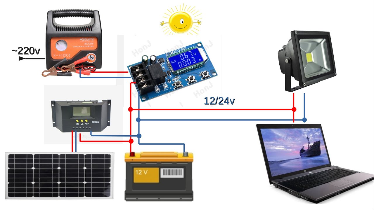 XY-L10A доступная автоматика в ИБП/СЭС - YouTube