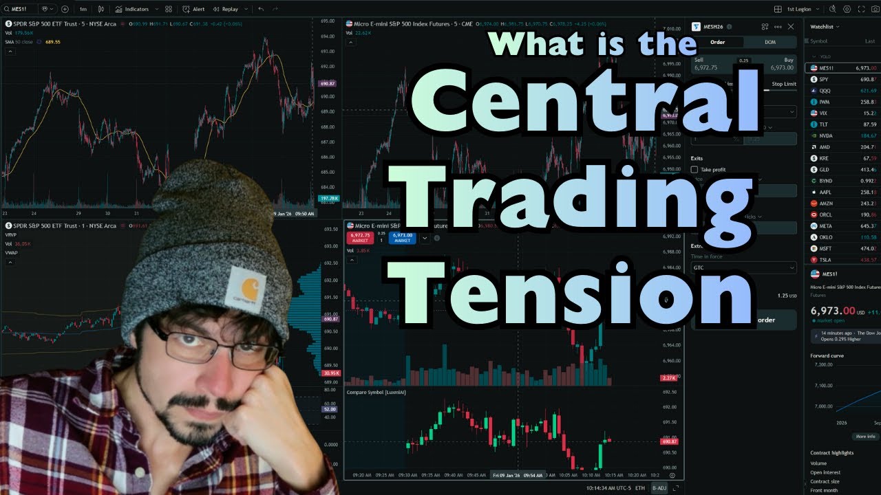 Central Trading Tension: The Battle Between Prediction & Process - YouTube
