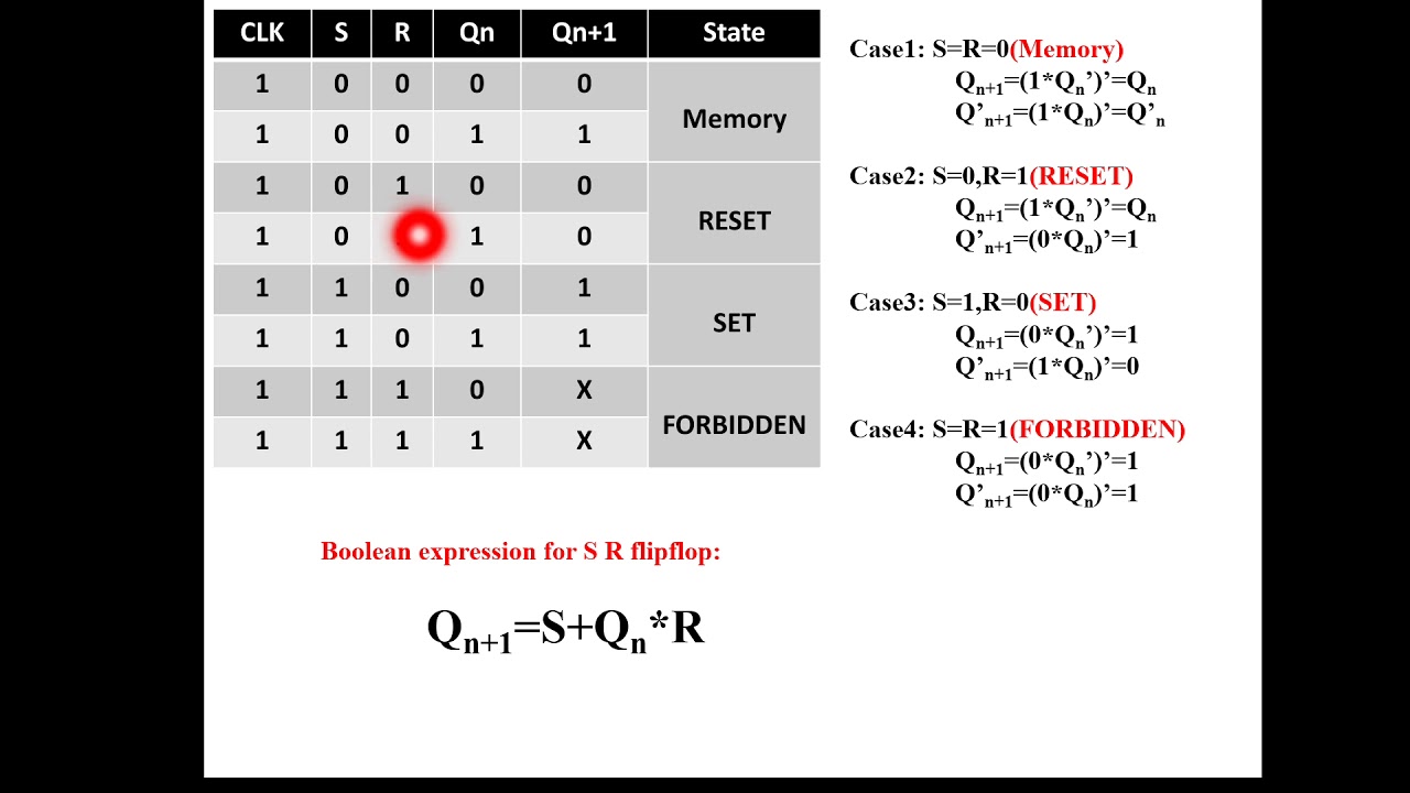 Lecture_3: Flip flops and shift register - YouTube
