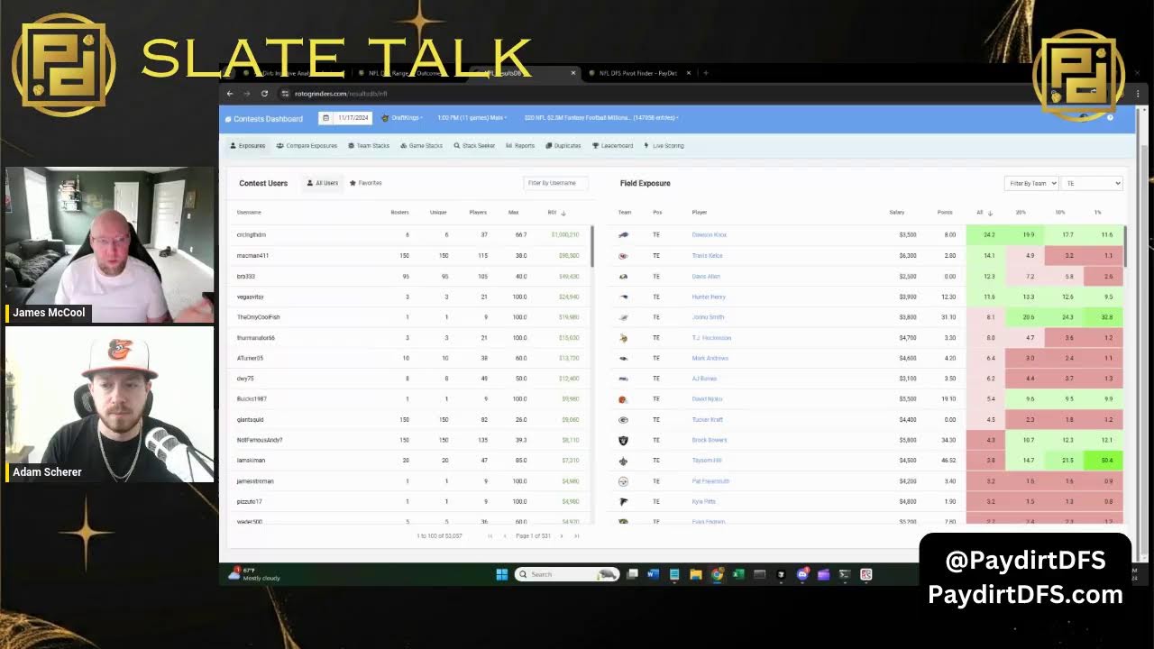 Mondays with McCool | NFL DFS Week 11 Recap - YouTube