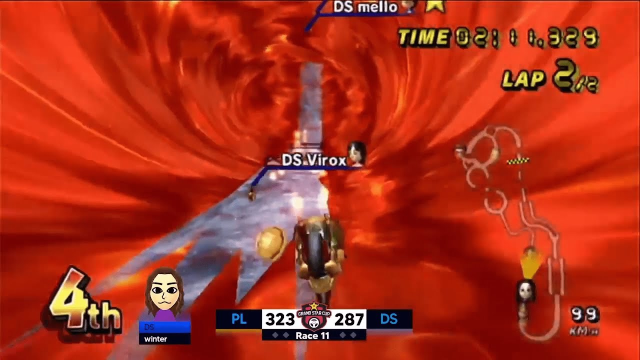 [MKW CTL S9 D2] Playoff Finals: Pure Luck vs. Destination Premier ...