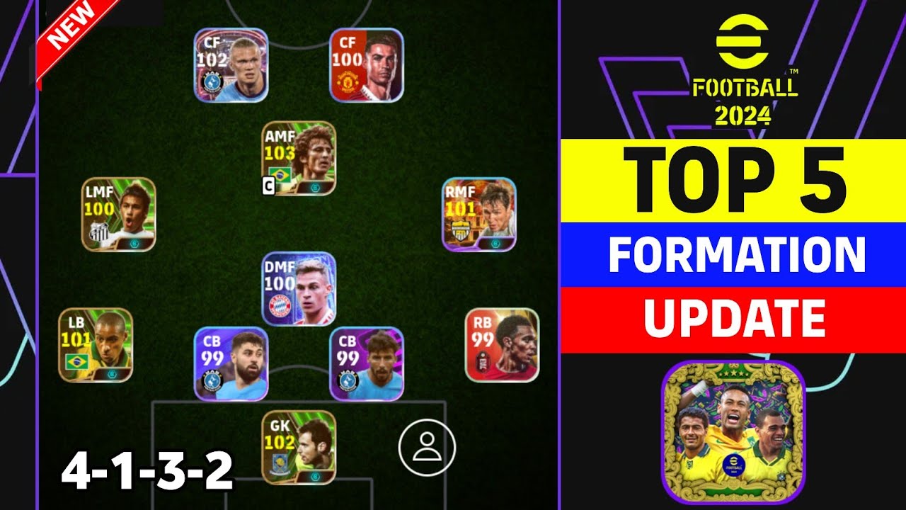Unique 4-1-3-2 Formation & Top 5 New Formations Update This Week In ...