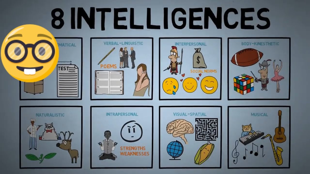 Advanced Education | How to make smart people | The smartest people in ...