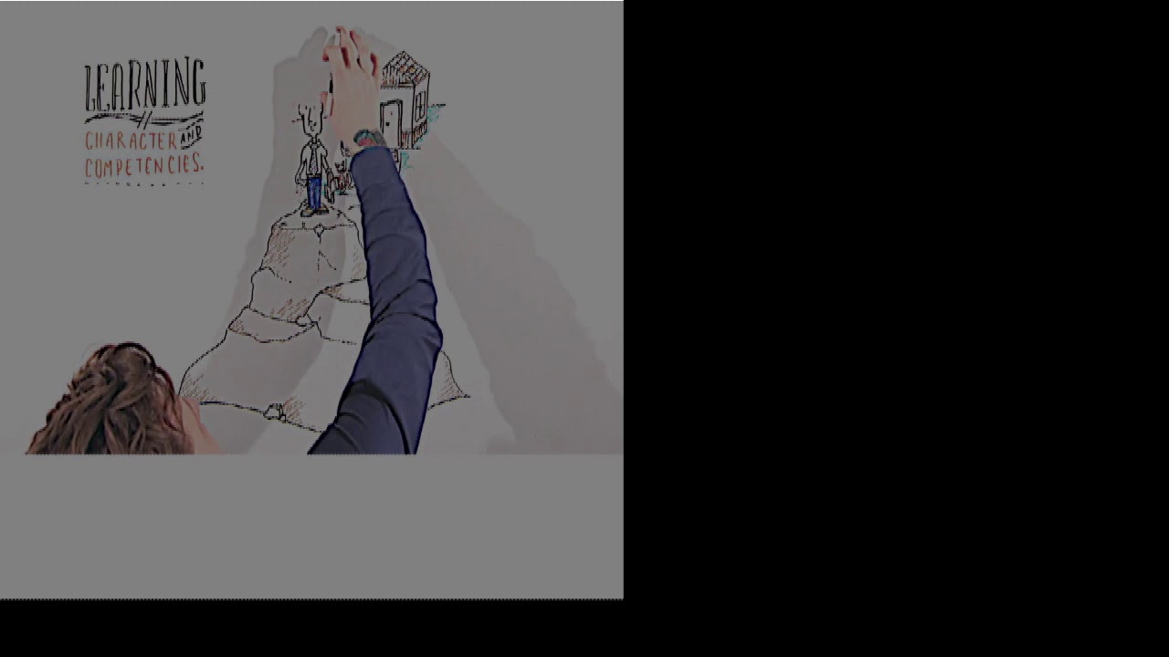 Up In Out - A Model for Discipleship - YouTube