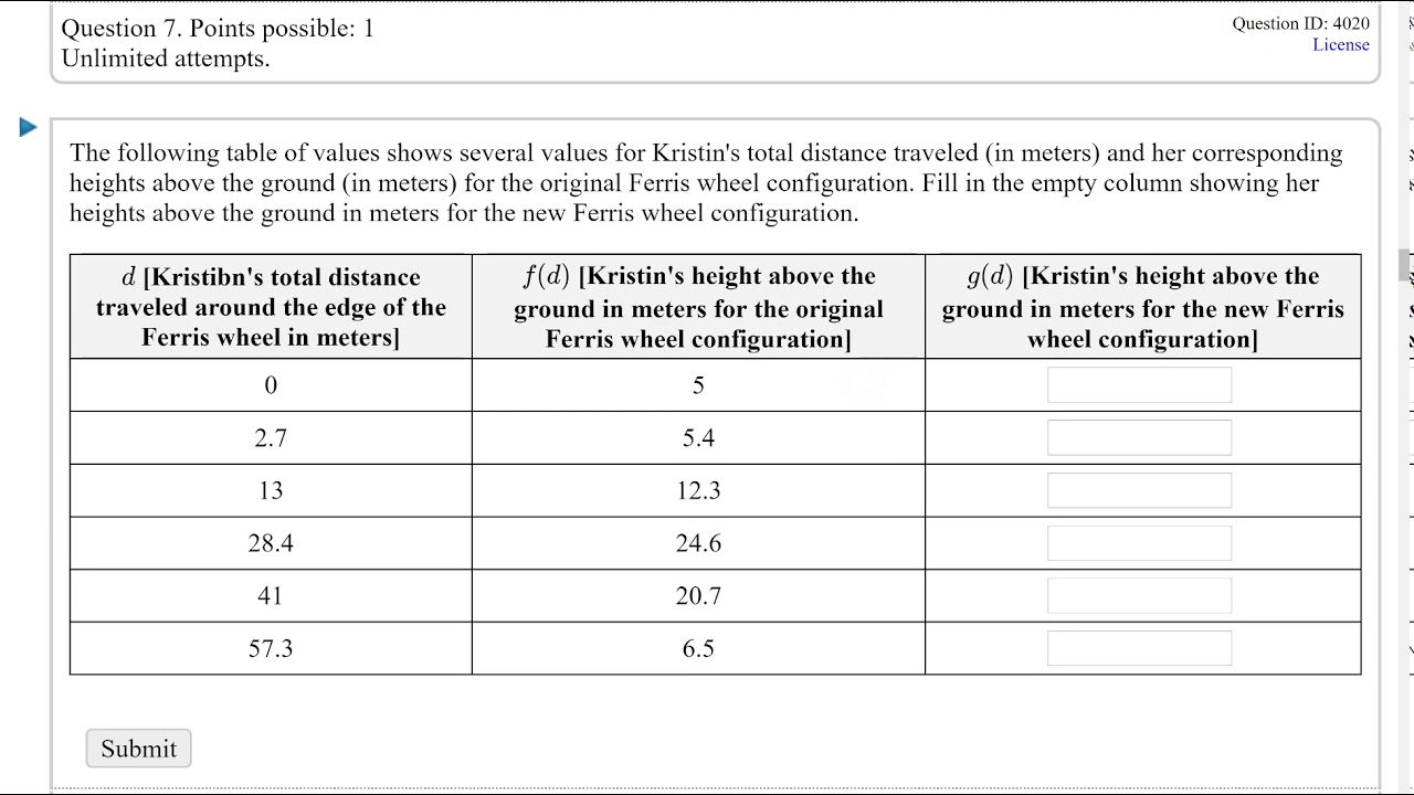 Functions - Ferris wheel example - YouTube