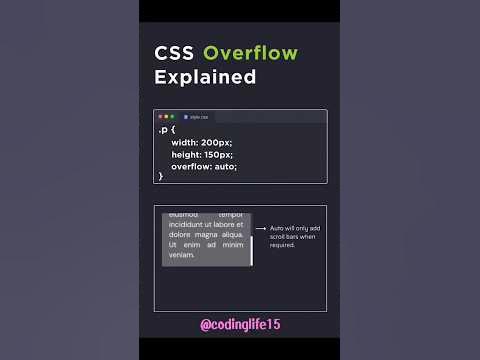 CSS Overflow Explained 👈💯 || #css #coding #html #programmer #program #webdesign #coder - YouTube
