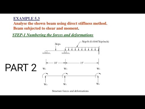 Example # 5.3 Part # 2 || Solve Beam by Using Direct Stiffness Method - YouTube