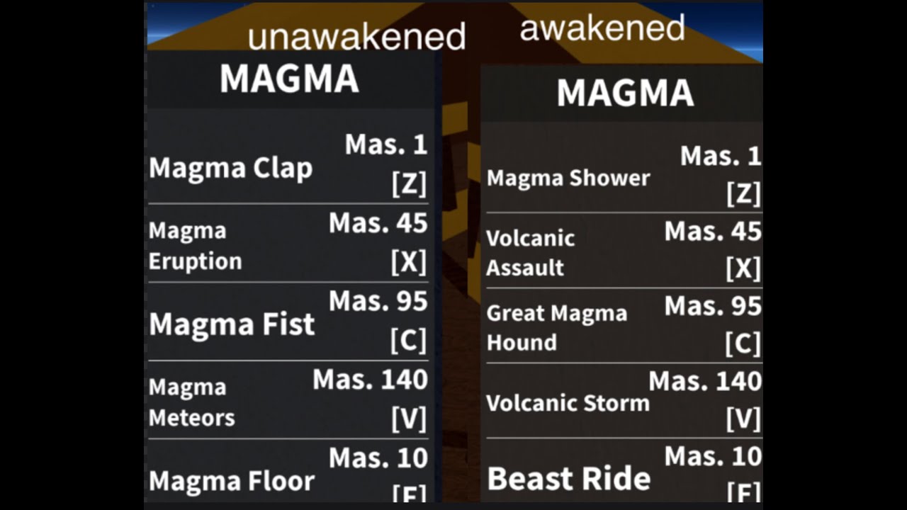 How I got magma awk in blox fruit - YouTube