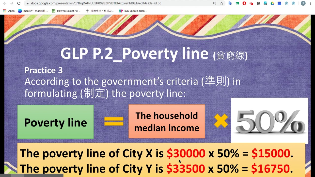 S1 IH Calculating poverty line - YouTube