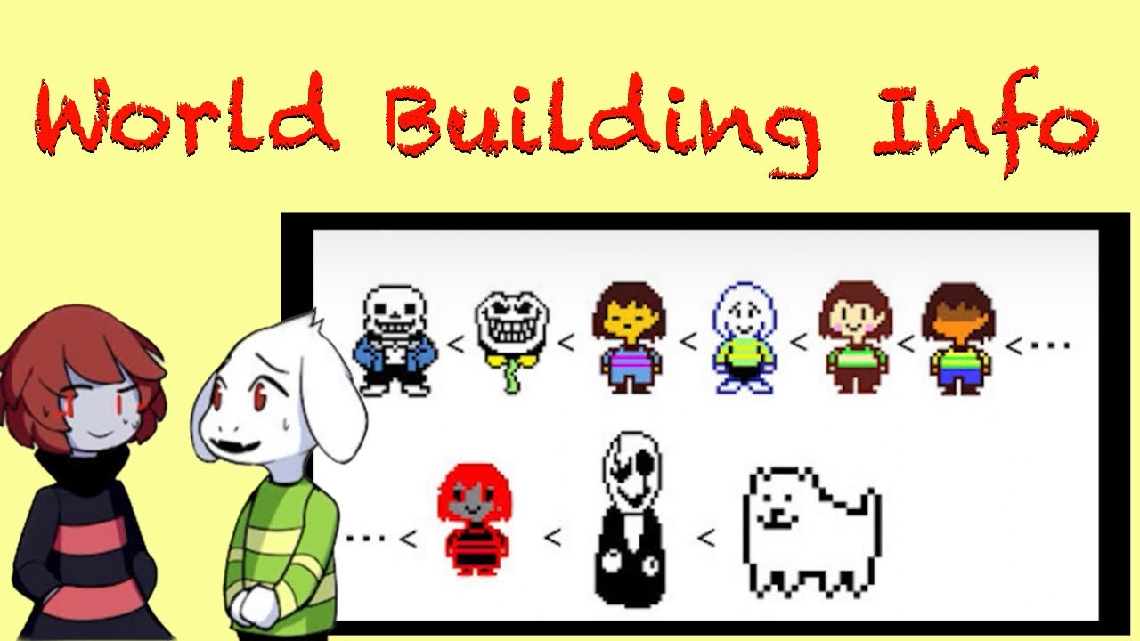 The World Building of Underplayer, an Undertale AU! - YouTube