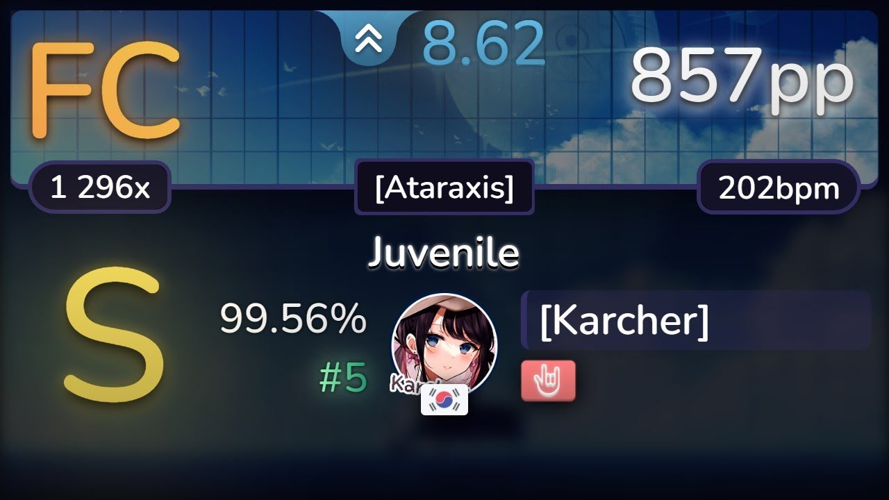 8.6⭐ [Karcher] | technoplanet - Juvenile [Ataraxis] +HR 99.56% (#5 857pp FC) - osu! - YouTube