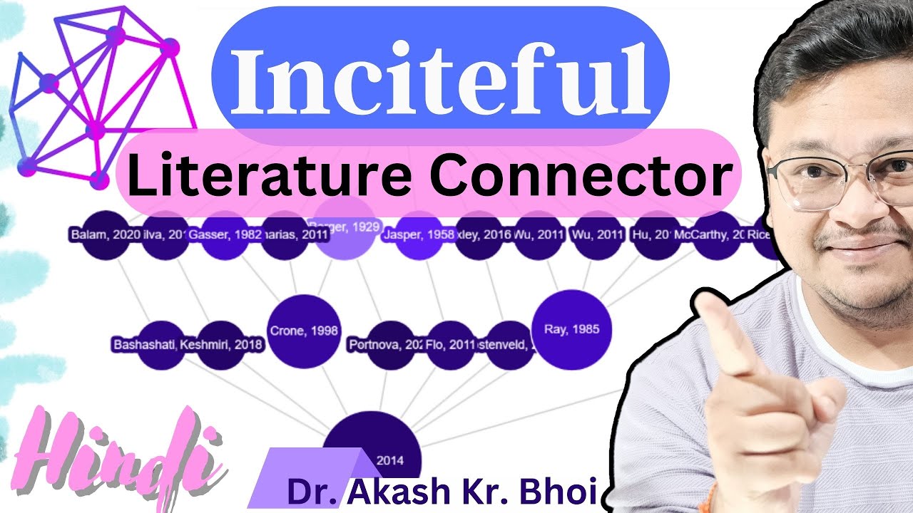 Inciteful Literature Connector || Zotero and Mendeley plugin || Find ...