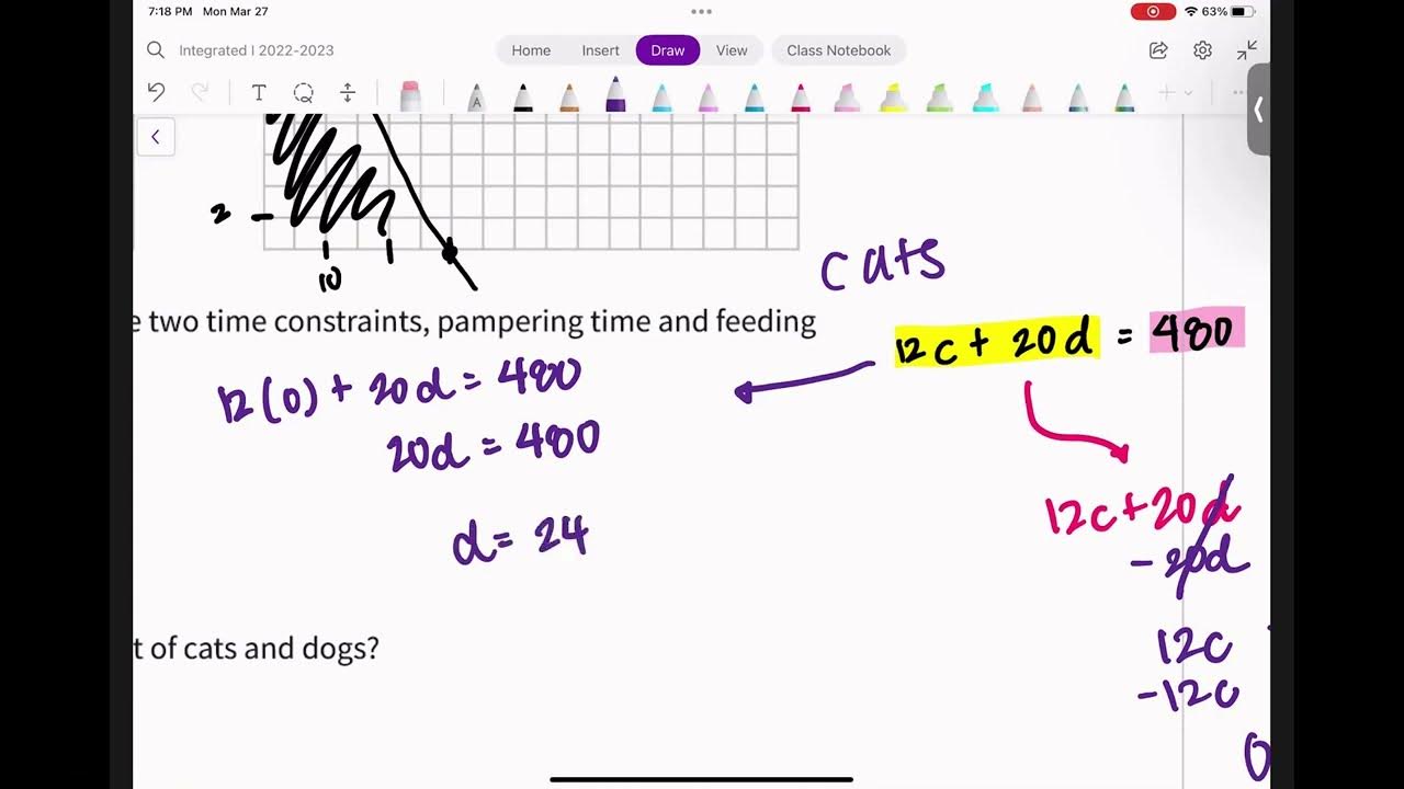 Represent Constraints Symbolically and Graphically - YouTube