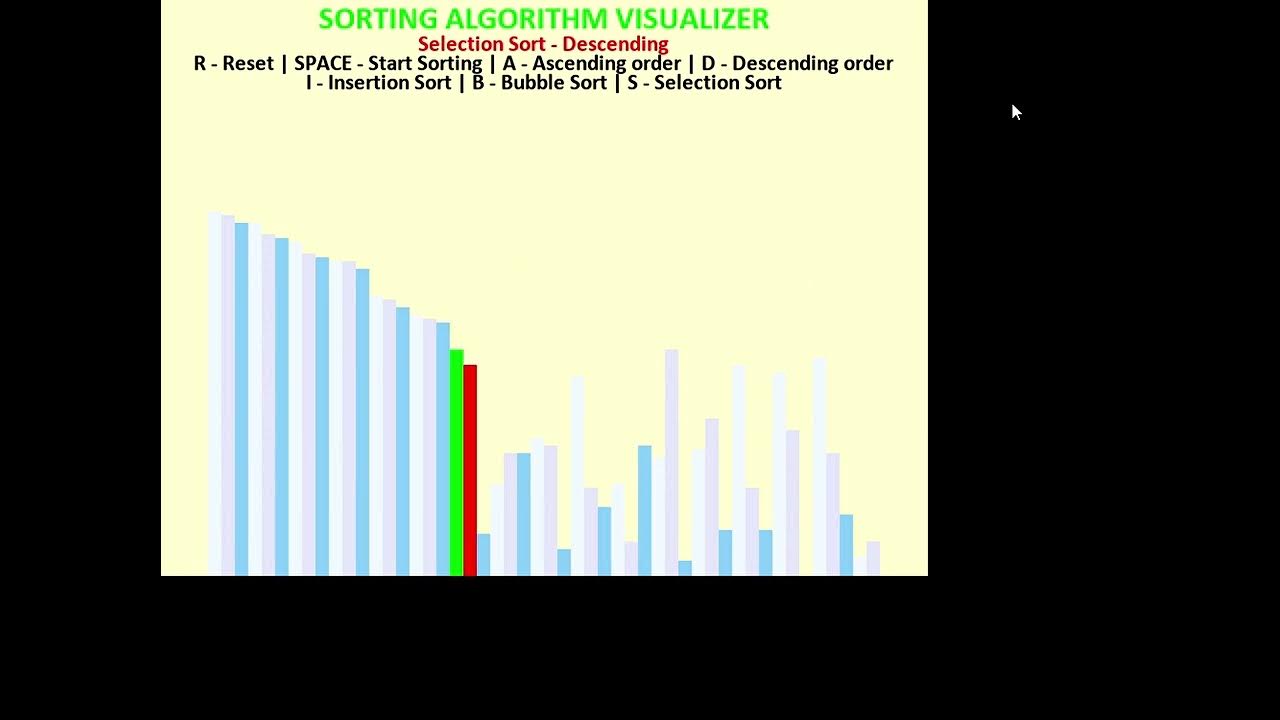 Selection Sort(Descending order) using Sorting Algorithm Visualizer - YouTube