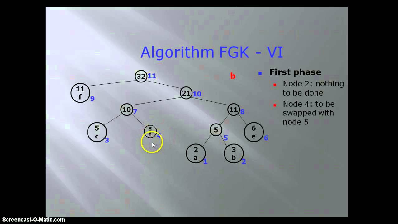FGK (Adaptive huffman coding) - YouTube
