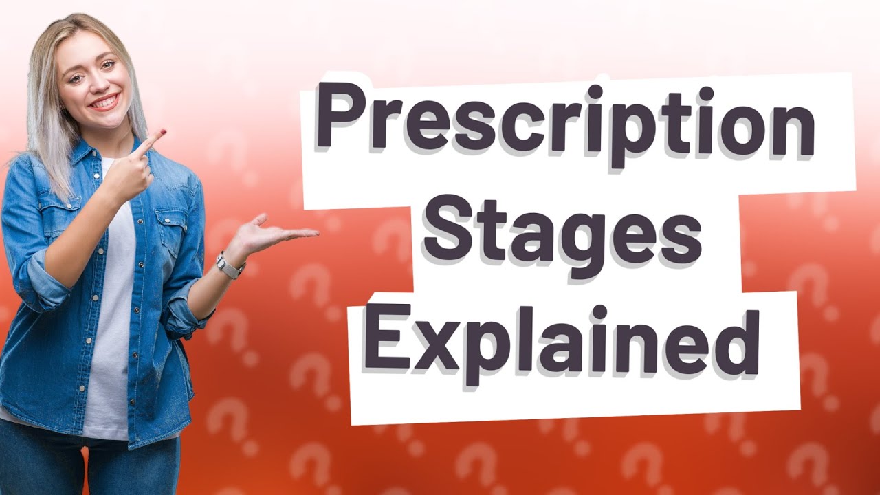 What are the four prescription drug coverage stages? - YouTube