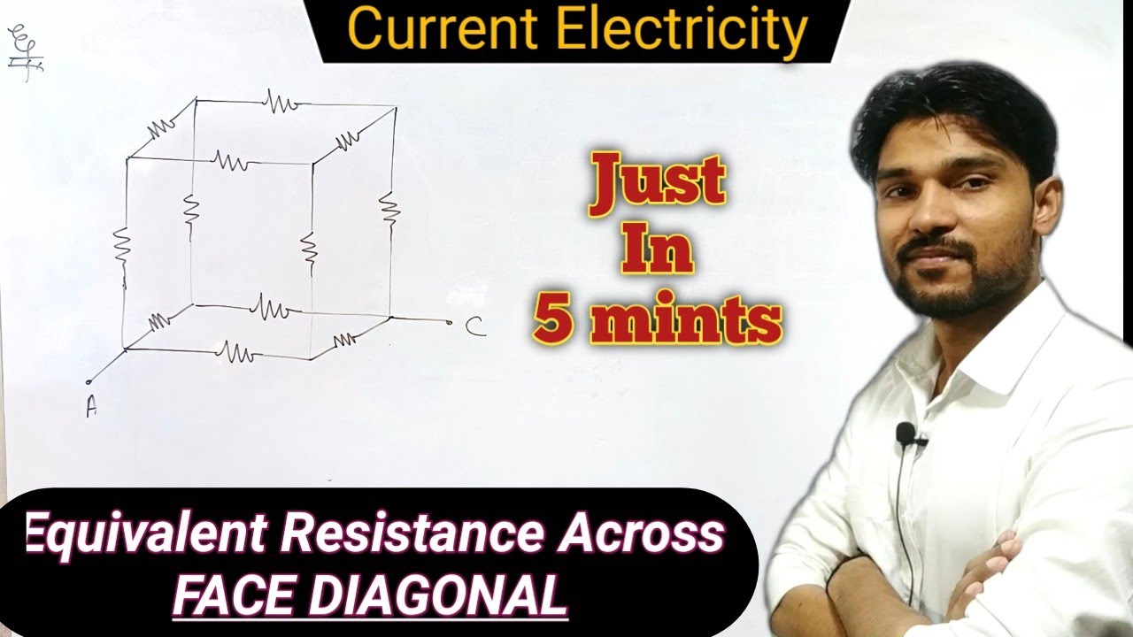 Equivalent Resistance | Point Potential Method - YouTube