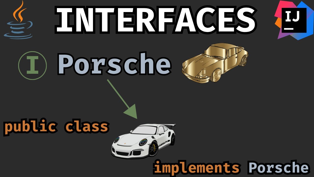 TUTORIEL JAVA DÉBUTANT : Comprendre et Créer une Interface (POO Java) - YouTube