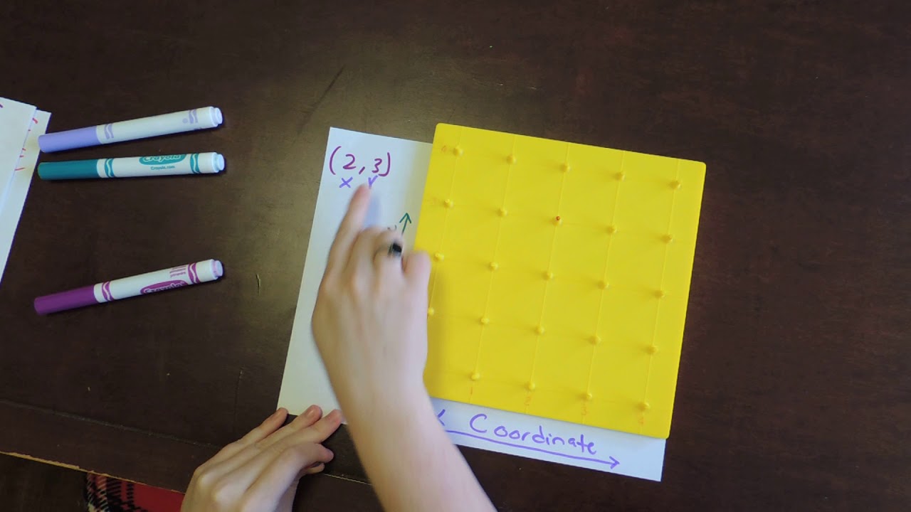 Plotting Coordinates using a Geoboard - YouTube