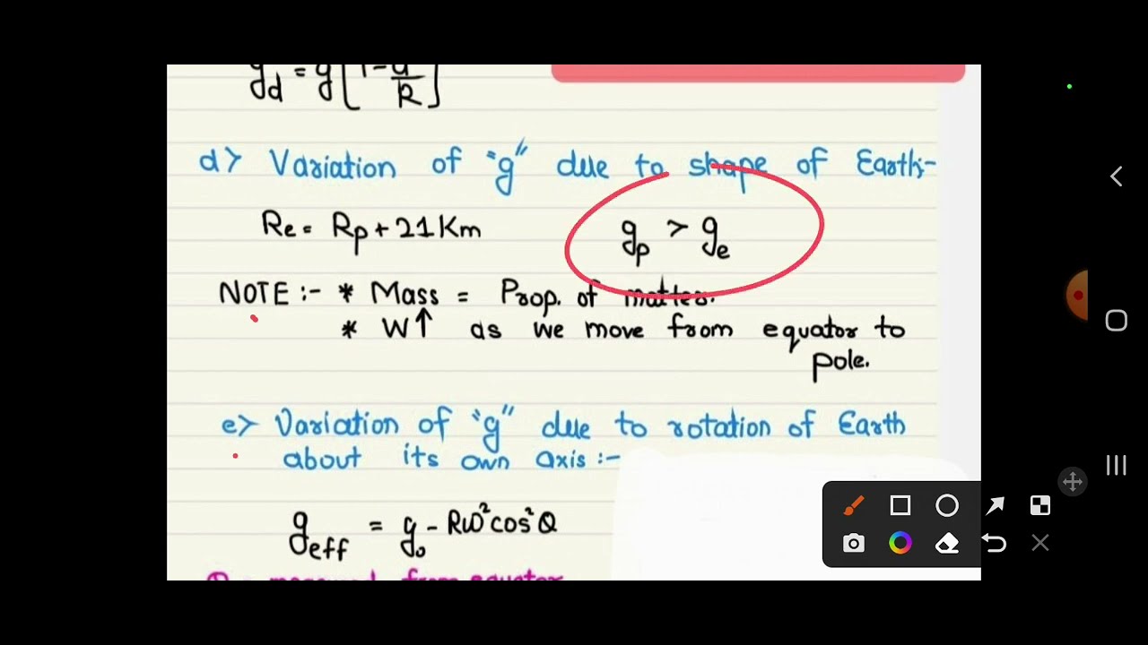 Variation of g(acceleration due to gravity)due to height, depth, shape ...