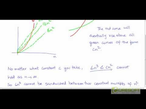 Theta notation - Example 2 - YouTube